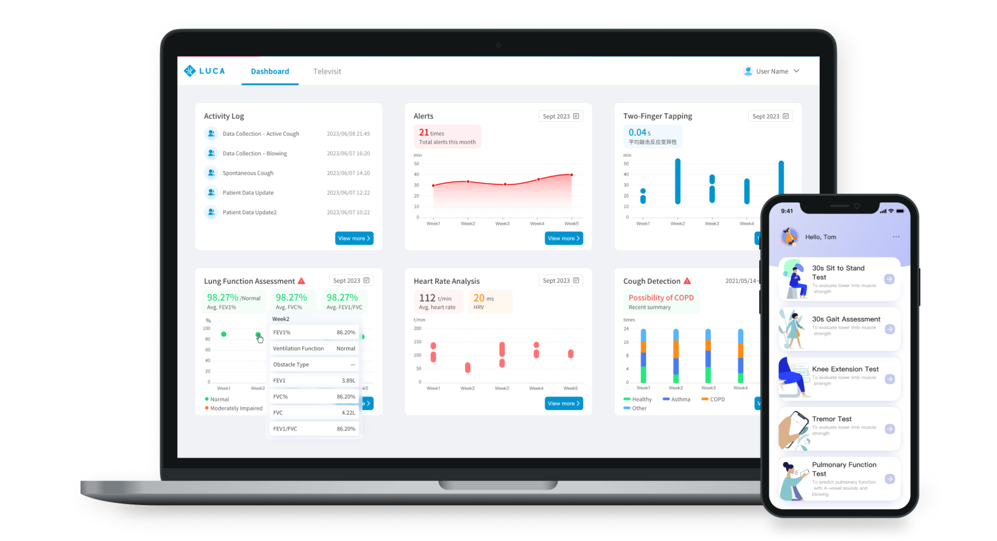 LucaHealthcare – Our Platform – Luca Healthcare – Empowering Healthcare