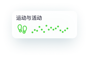 Luca Healthcare – 数字科技赋能医疗